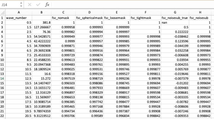 [CryoEM] cryoSPARC FSC curves – KPWu's group research site