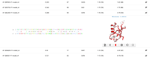 [software] Foldseek installed – KPWu's group research site