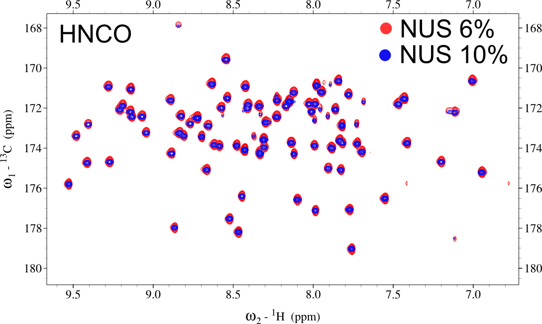 The WuLab protein NMR experiment list: assignment part – KPWu's group research site