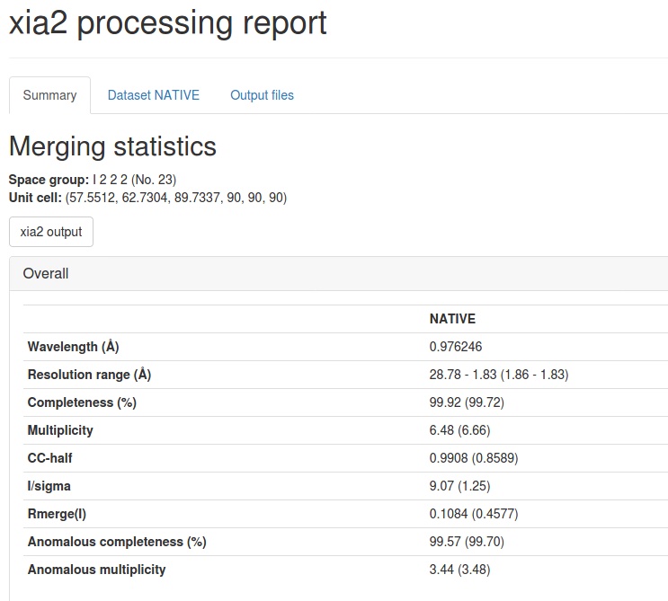 [crystallography] automatic spotting and indexing by xia + dials – KPWu ...
