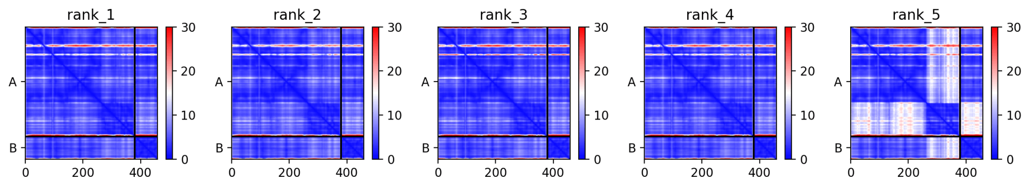 AlphaFold2 vs AlphaFold3: Protein Structure Quality Comparison – KPWu's ...